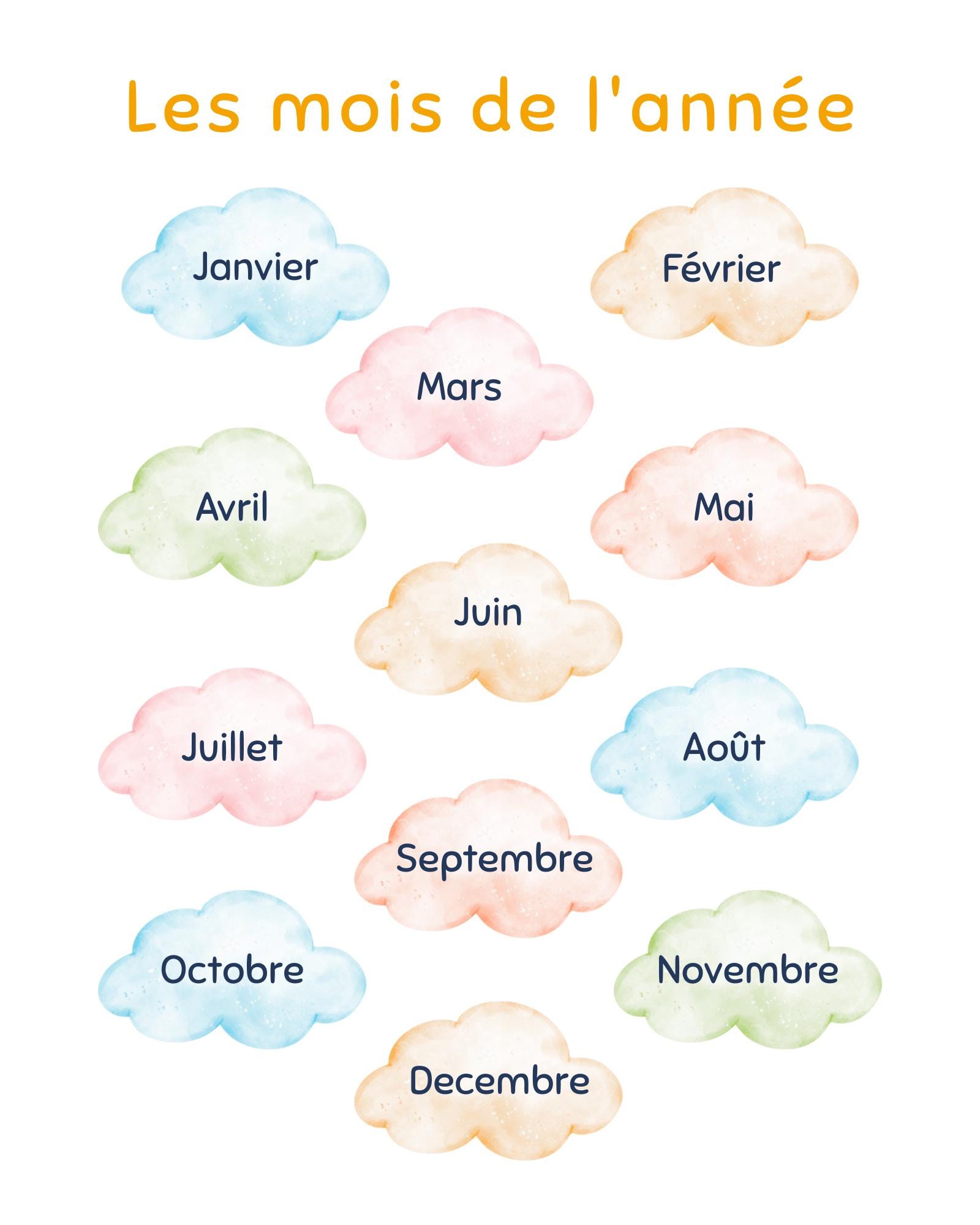 French Months of the Year Poster: Kids Classroom Decor (digital ...