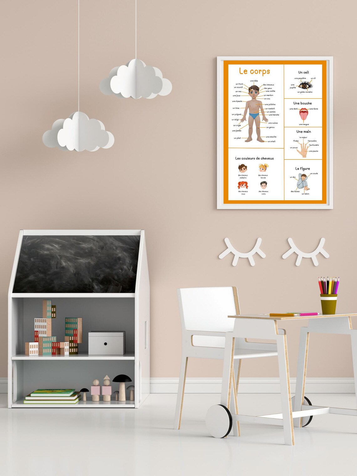 French Body Parts Poster - Le Corps - Affiche Pedagogique En Francais ...