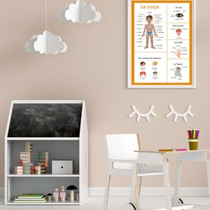 French Body Parts Poster for Kids | Le Corps Printable | French ...