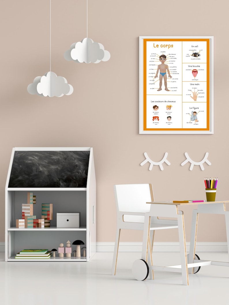 French Body Parts Poster - Le Corps - Affiche Pedagogique En Francais ...