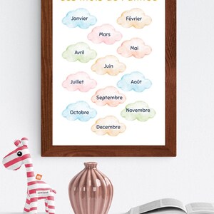 French Months of the Year Poster: Kids Classroom Decor (digital ...
