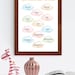 French Months of the Year Poster: Kids Classroom Decor (digital ...