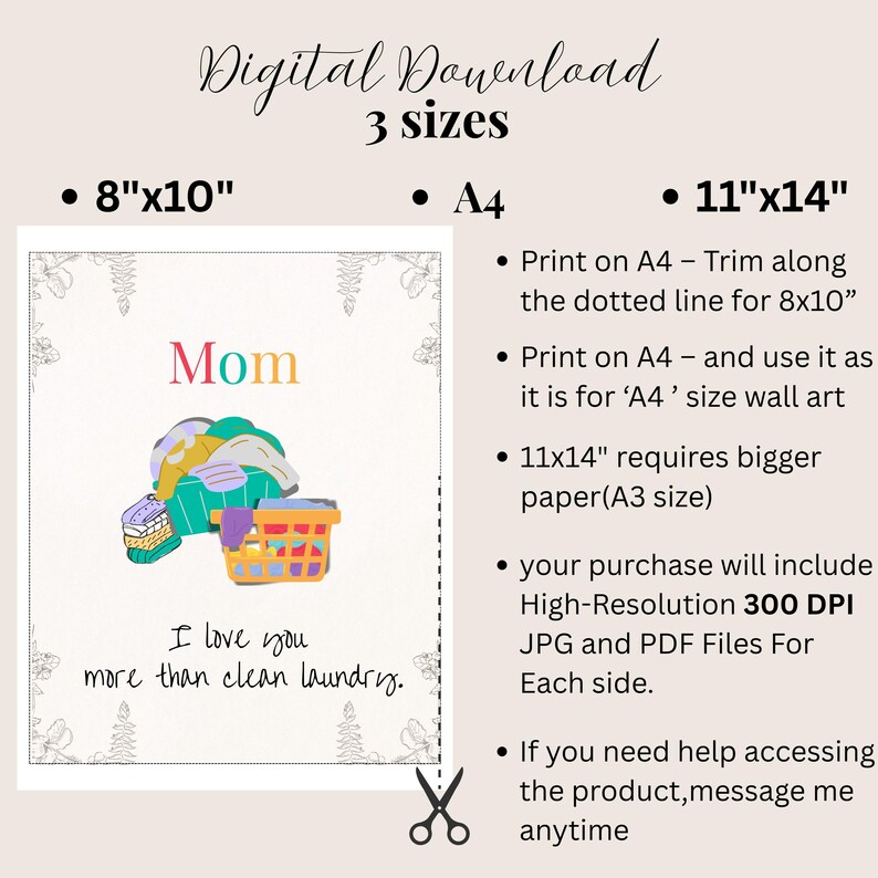 Mother's Day Wall Art Printable | Funny Gift for Mom |digital Download ...