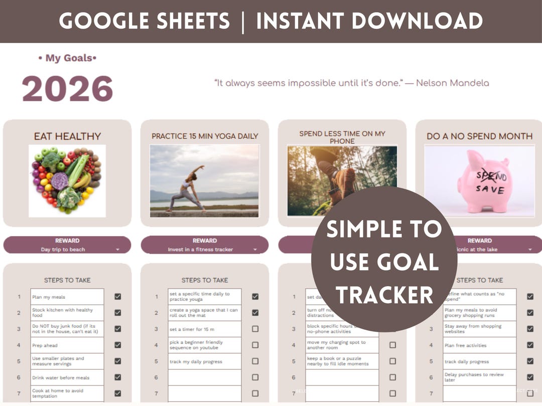 Goal Tracker Google Sheets Template With Checkbox Habit Tracker ...