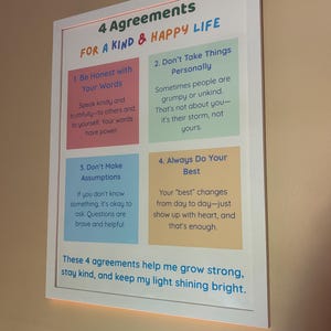 The Four Agreements for Kids Printed Poster for Emotional Growth ...