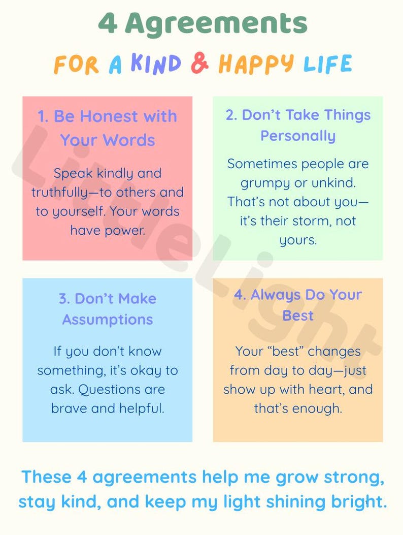 The Four Agreements for Kids Poster: Gentle Parenting Classroom Decor ...