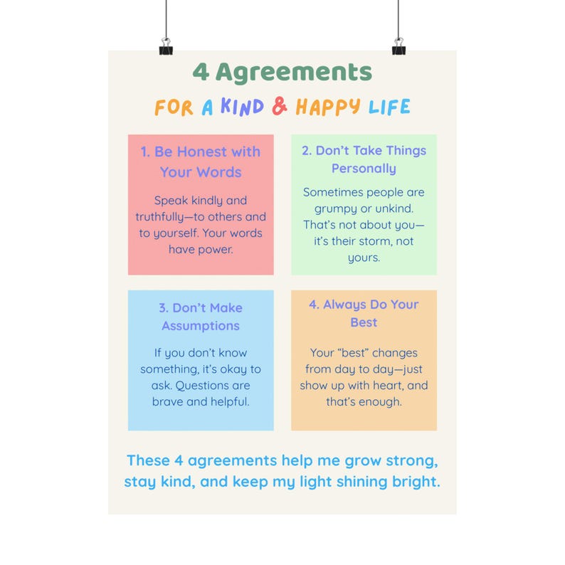 The Four Agreements for Kids Printed Poster for Emotional Growth ...
