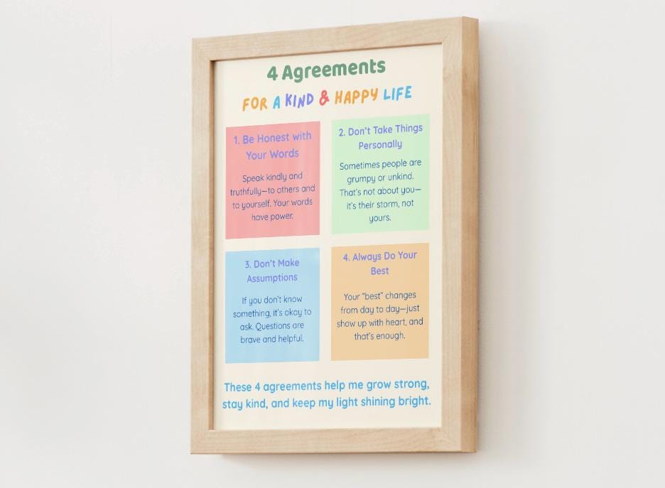 The Four Agreements for Kids Printed Poster for Emotional Growth ...