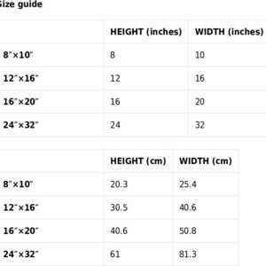 Shane Colby Art - London Collection -piccadilly Circus - Etsy