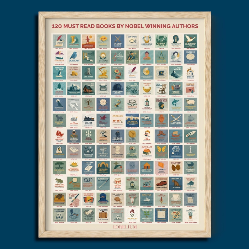Personalized Nobel Winner Book List Poster: Reading Challenge Art - Etsy