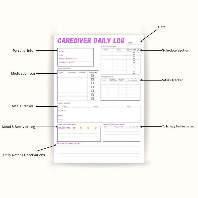 Caregiver Daily Log | Elderly Care Log Printable Medical Organizer (PDF ...