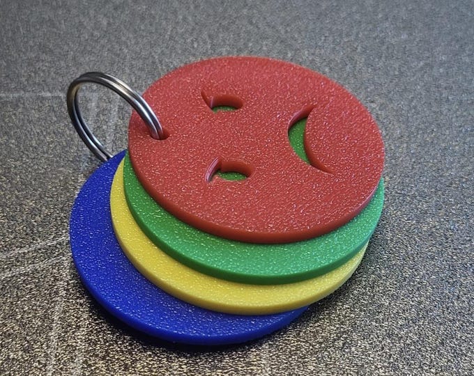 Zones of Regulation, Emotions Keychain - Etsy