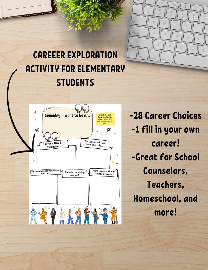 Career Exploration Activity for Elementary - Etsy