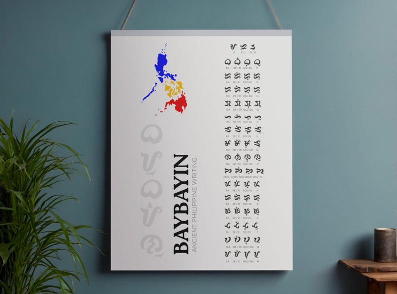 Baybayin Chart Art Print | Filipino Alphabet Poster (digital Download ...
