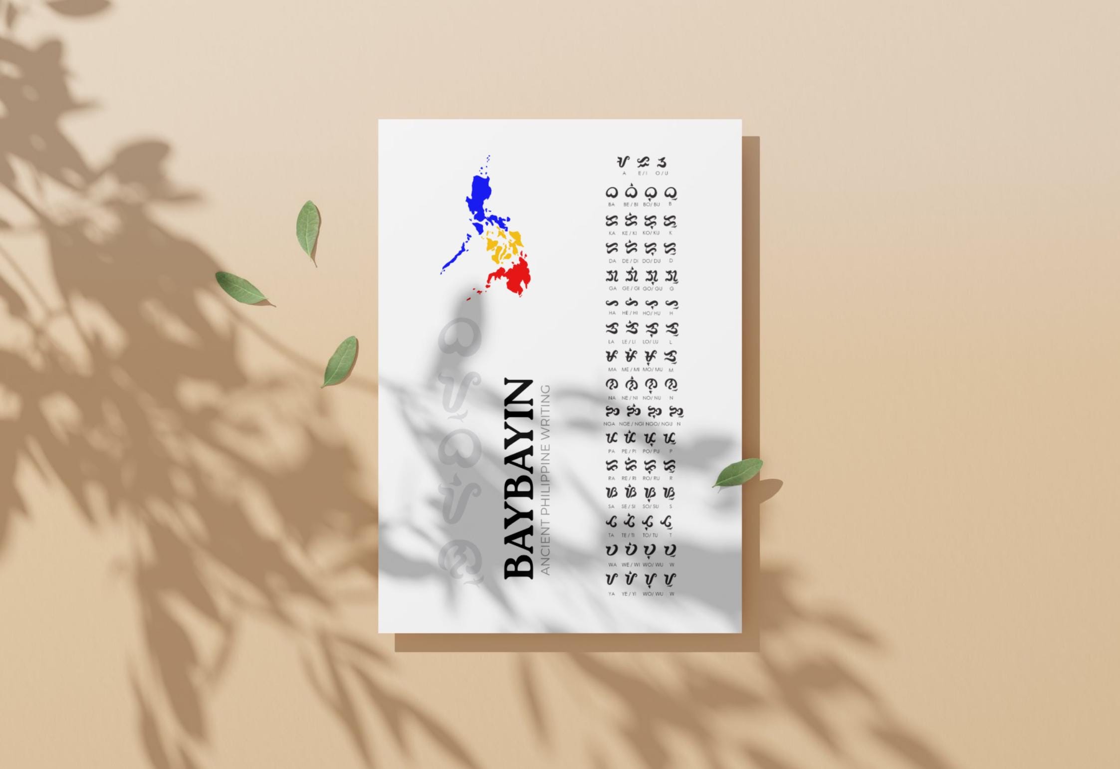 Baybayin Chart Art Print | Filipino Alphabet Poster (digital Download ...