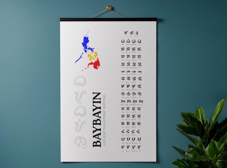 Baybayin Chart Art Print | Filipino Alphabet Poster (digital Download ...