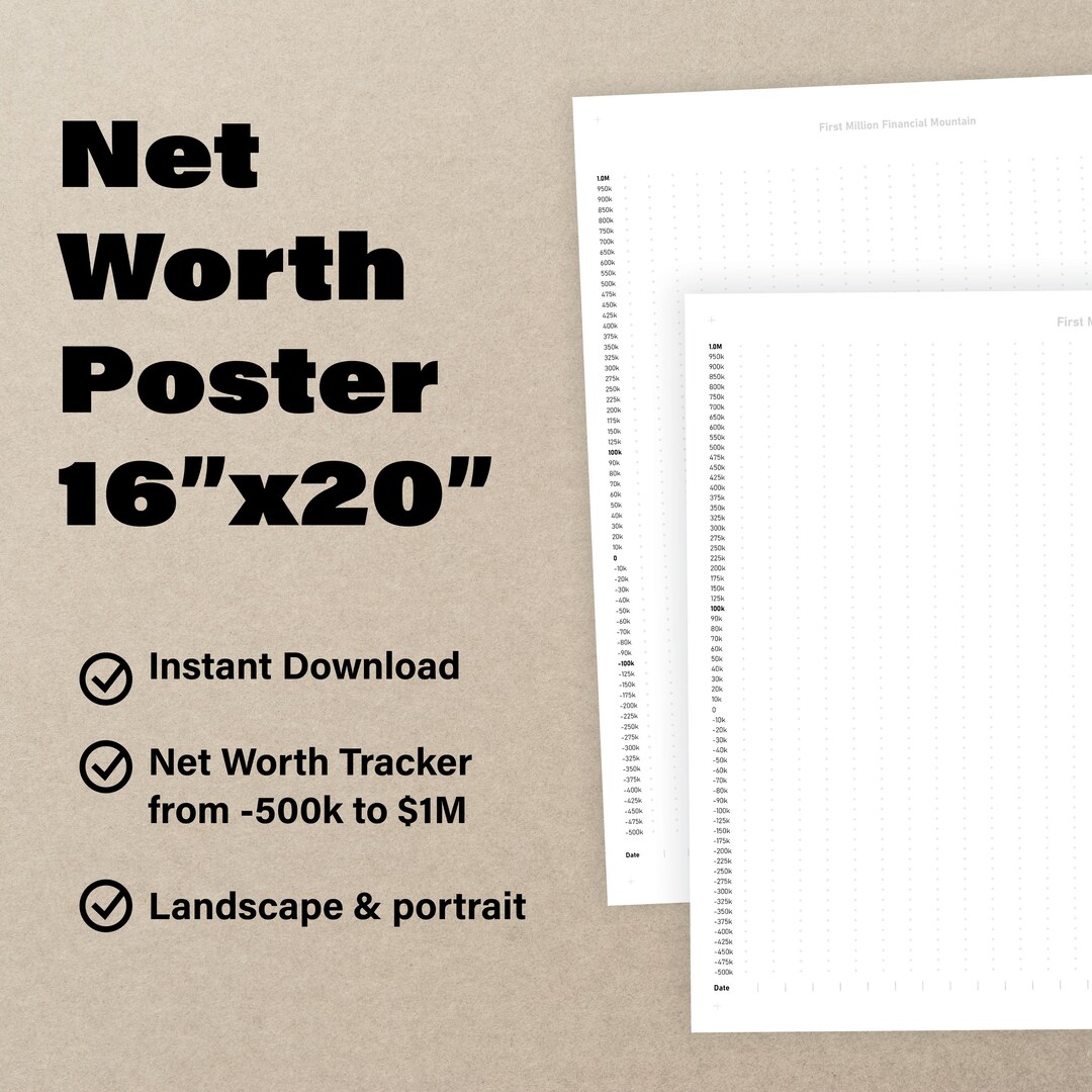 Digital - First Million Net Worth Tracker From -500k up to 1M in Net ...