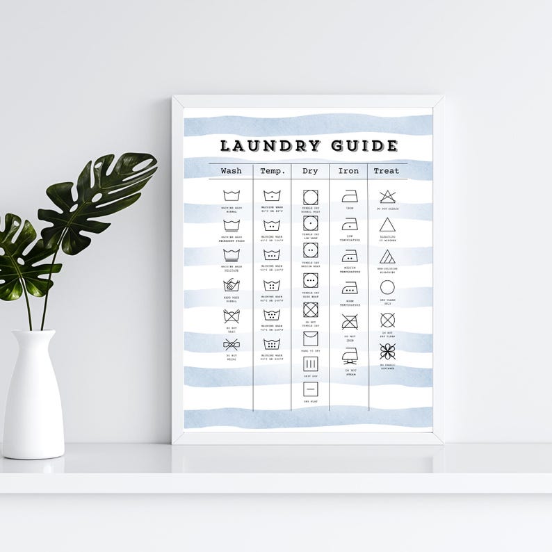 PRINTABLE Coastal Laundry Symbols Guide, Beach House Laundry Symbol ...