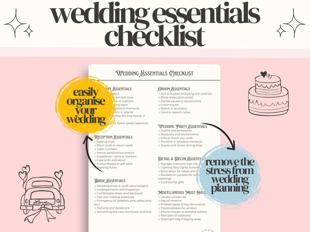 Wedding Essentials Checklist Printable | Wedding Planning List | Bride ...