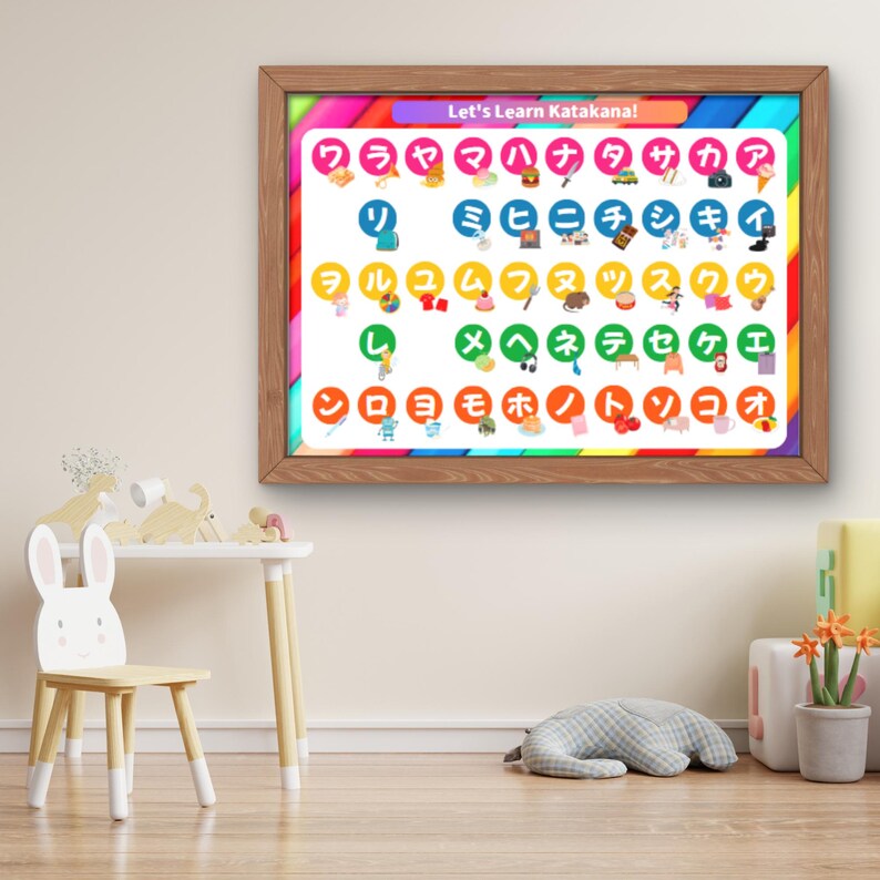 Printable Katakana Flashcards + Chart | A4 / US Letter / A3 | Japanese ...