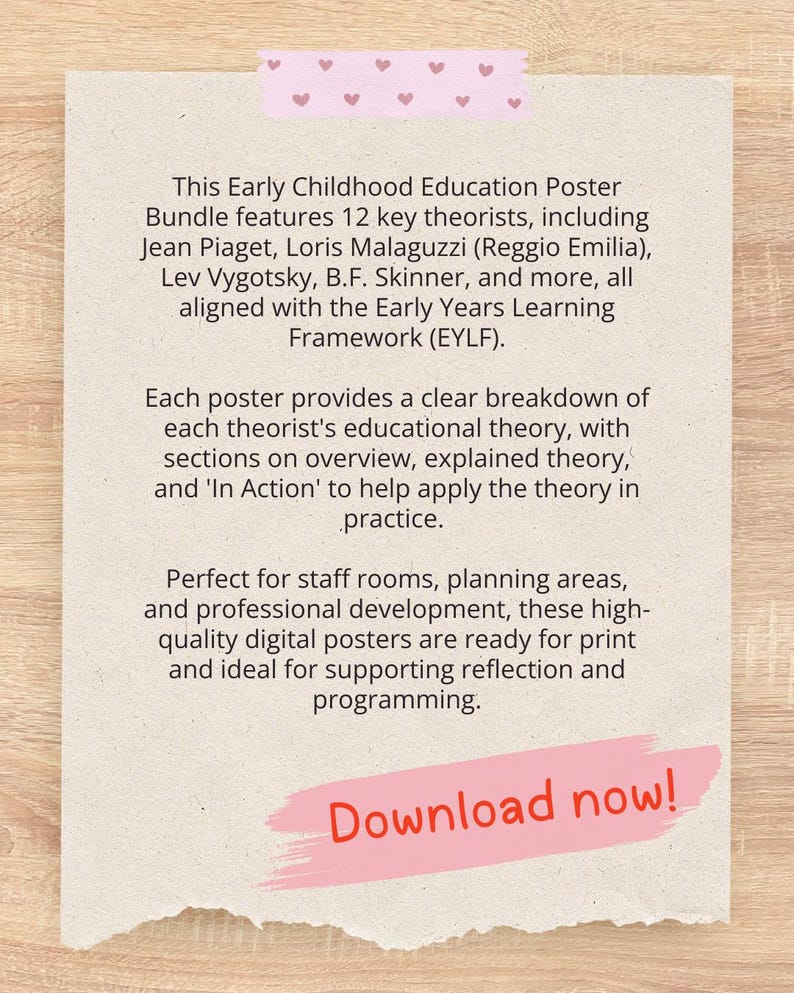 EYLF Theorists Bundle | Early Childhood Posters | Piaget, Reggio Emilia ...