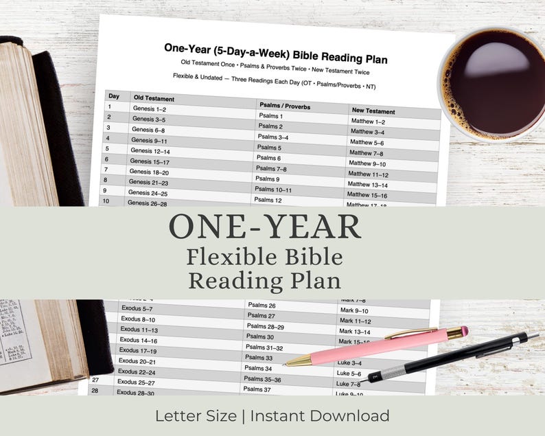 Read the Bible in One Year Checklist • 52-week Bible Reading Plan ...
