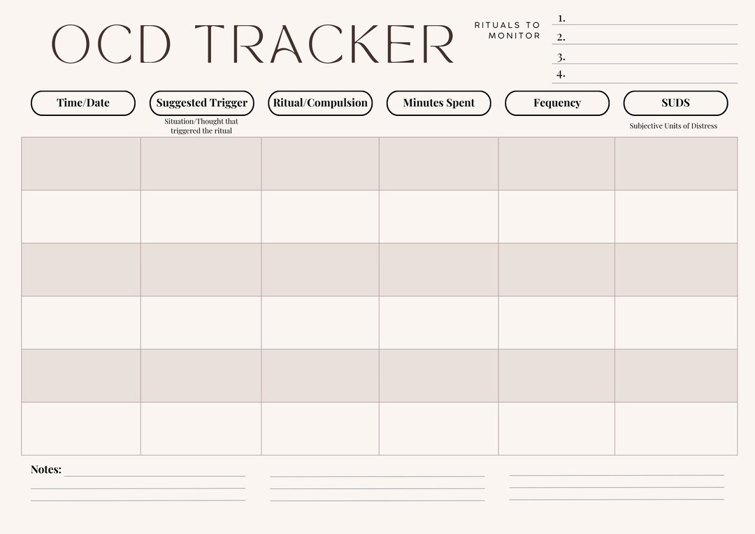 OCD Ritual Tracker | Printable Mental Health Worksheet for Clients ...
