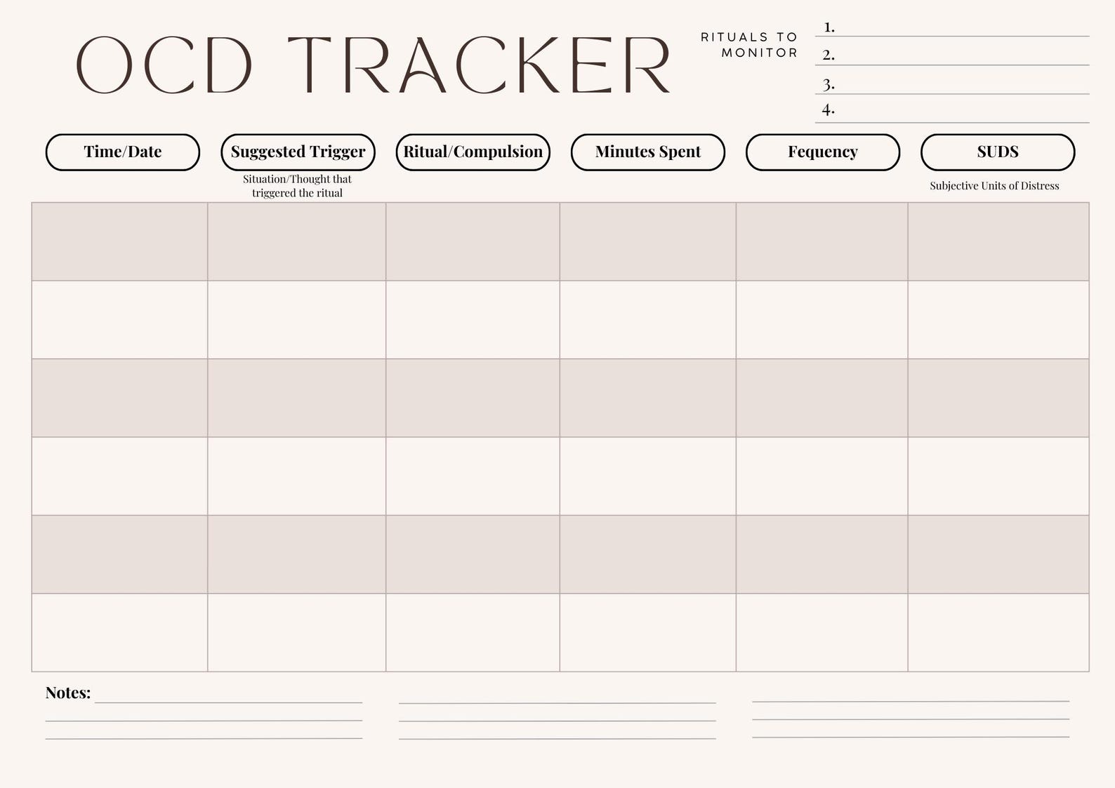 OCD Ritual Tracker | Printable Mental Health Worksheet for Clients ...