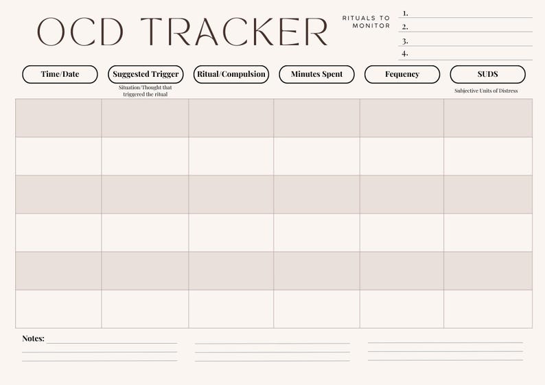OCD Ritual Tracker | Printable Mental Health Worksheet for Clients ...