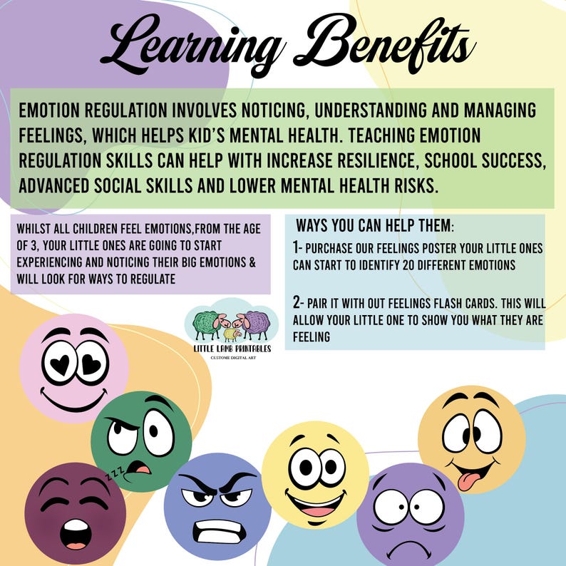 Feelings Chart Emotions Poster Feelings Poster Toddler Emotional ...