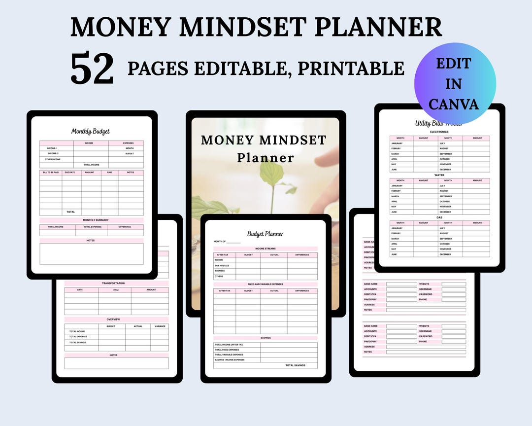 Money Mindset Planner Printable | Budgeting, Goal Setting and Financial ...