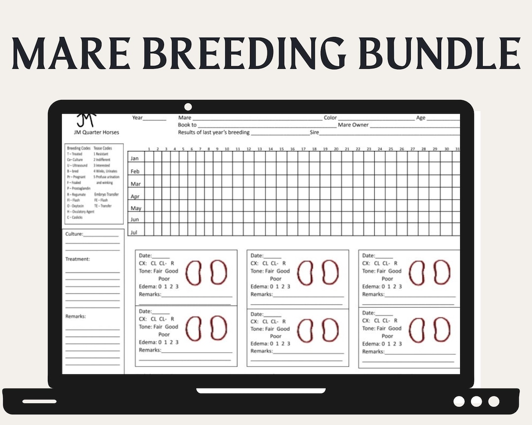 Mare Breeding Bundle, Due Date Calculator, Mare Breeding Record ...