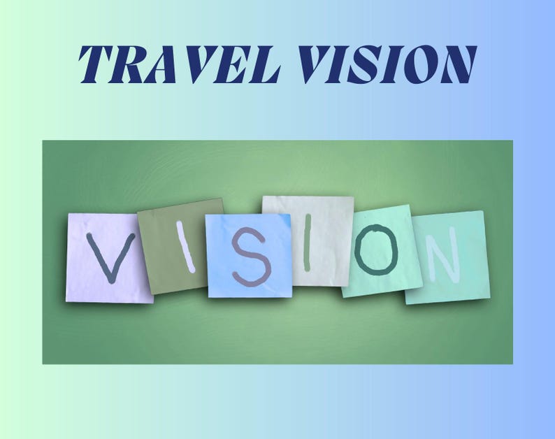 Custom 2026 Travel Vision Board Kit, (canva Free and Pro Templates) - Etsy