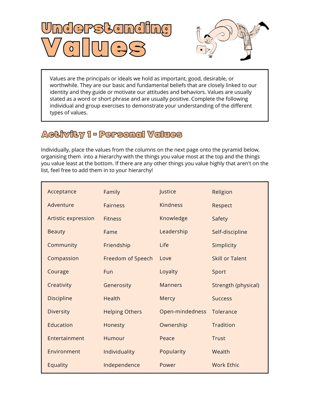 Understanding Your Values - Etsy