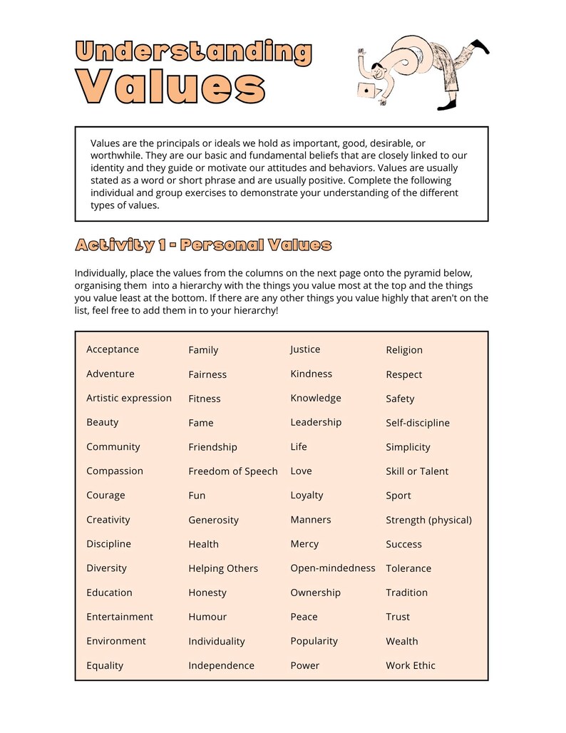 Understanding Your Values - Etsy