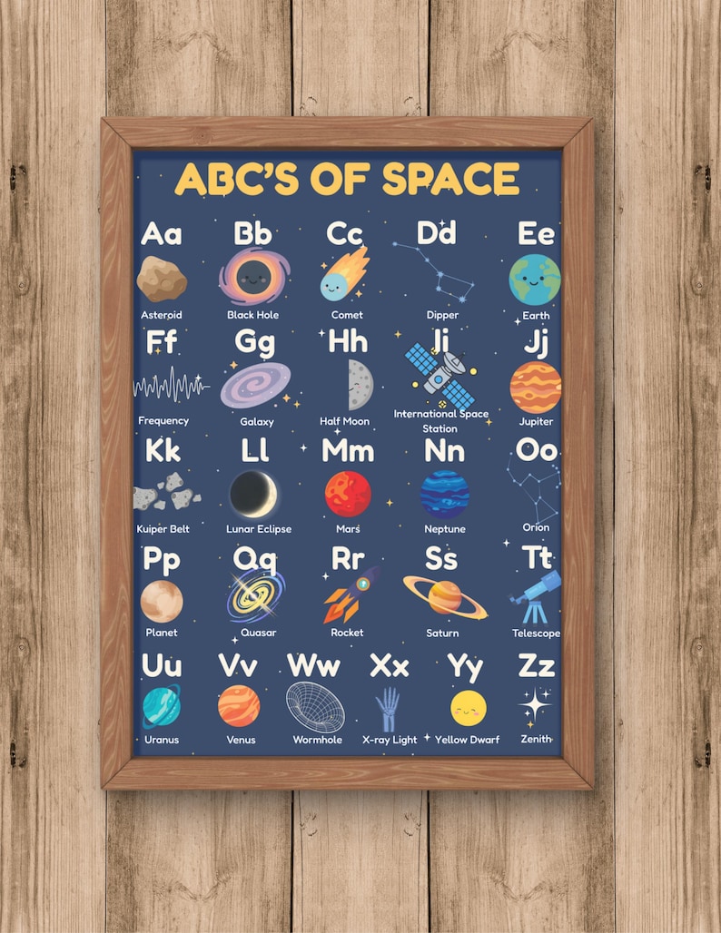 ABC'S of Space | Alphabet Poster | Classroom Decor | Astronomy ...