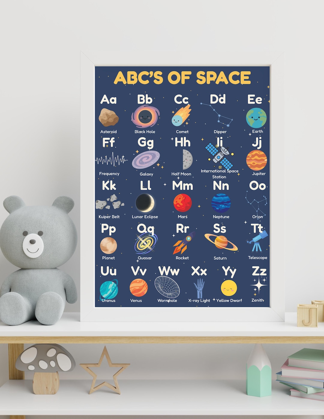 ABC'S of Space | Alphabet Poster | Classroom Decor | Astronomy ...