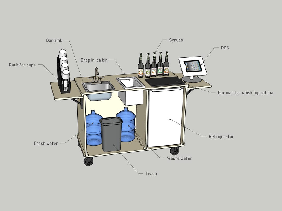 DIY PDF Collapsible Matcha Cart Plans – Build a Portable, Professional ...