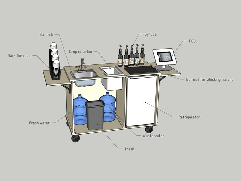 DIY PDF Collapsible Matcha Cart Plans – Build a Portable, Professional ...