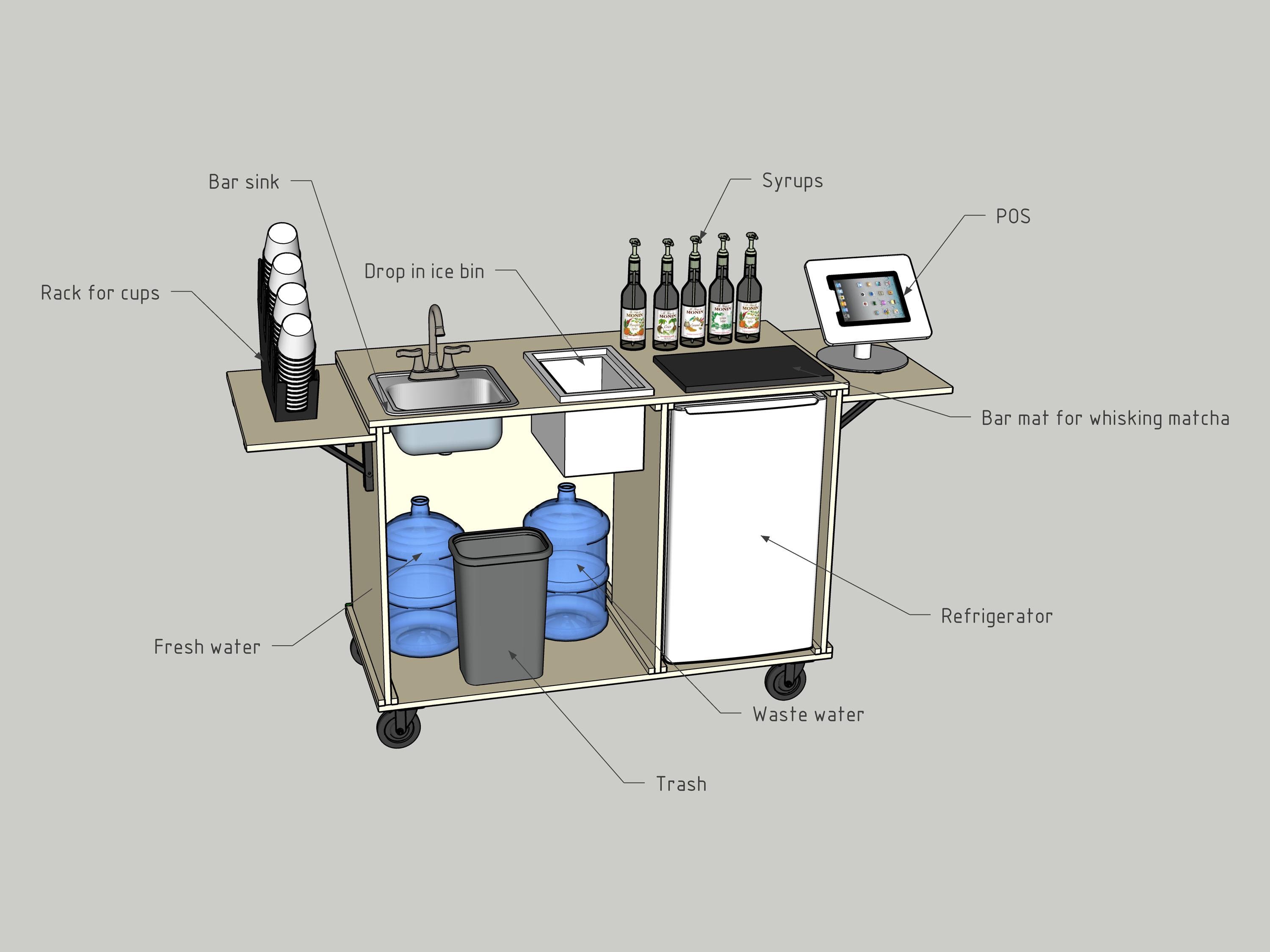 DIY PDF Collapsible Matcha Cart Plans – Build a Portable, Professional ...