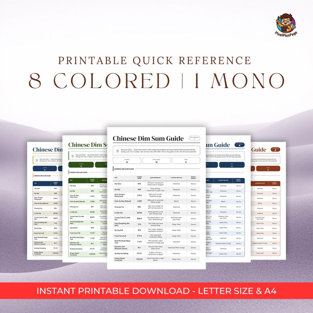 Chinese Dim Sum Guide – 28 Dishes Quick Reference Chart (PDF Download ...