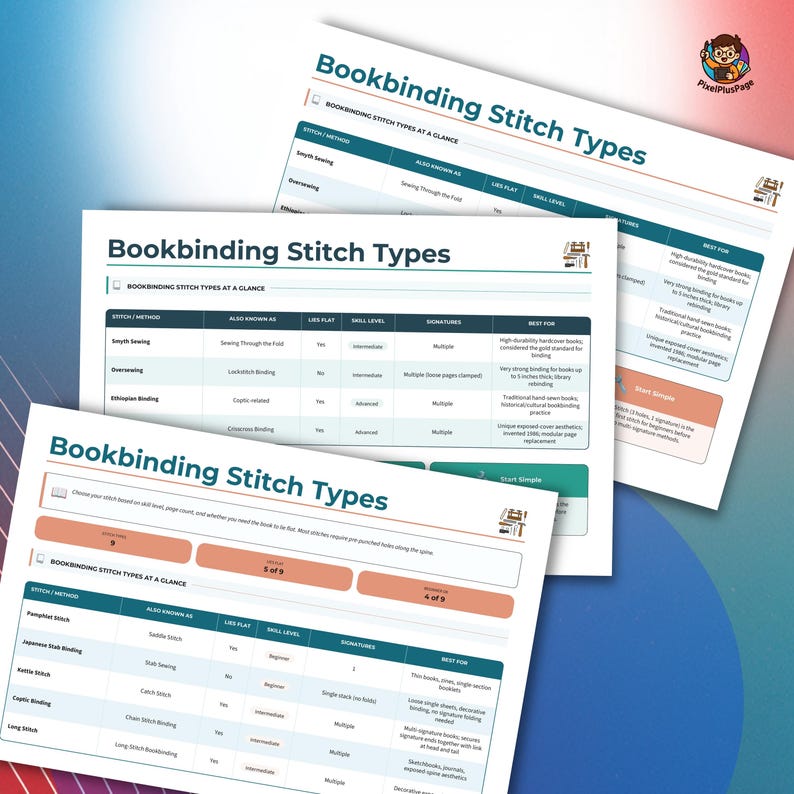 Bookbinding Stitch Types Cheat Sheet – 9 Methods, Skill Level & Flat ...