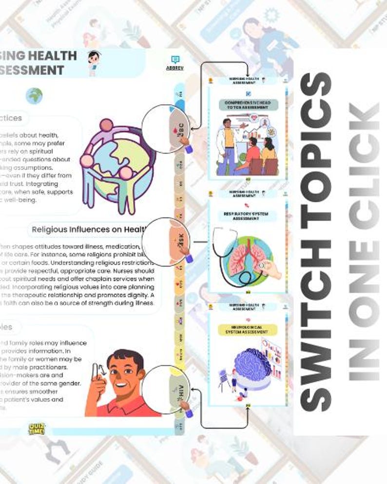 Nursing Health Assessment Guide | Head-to-toe Worksheets, Normal Vs ...