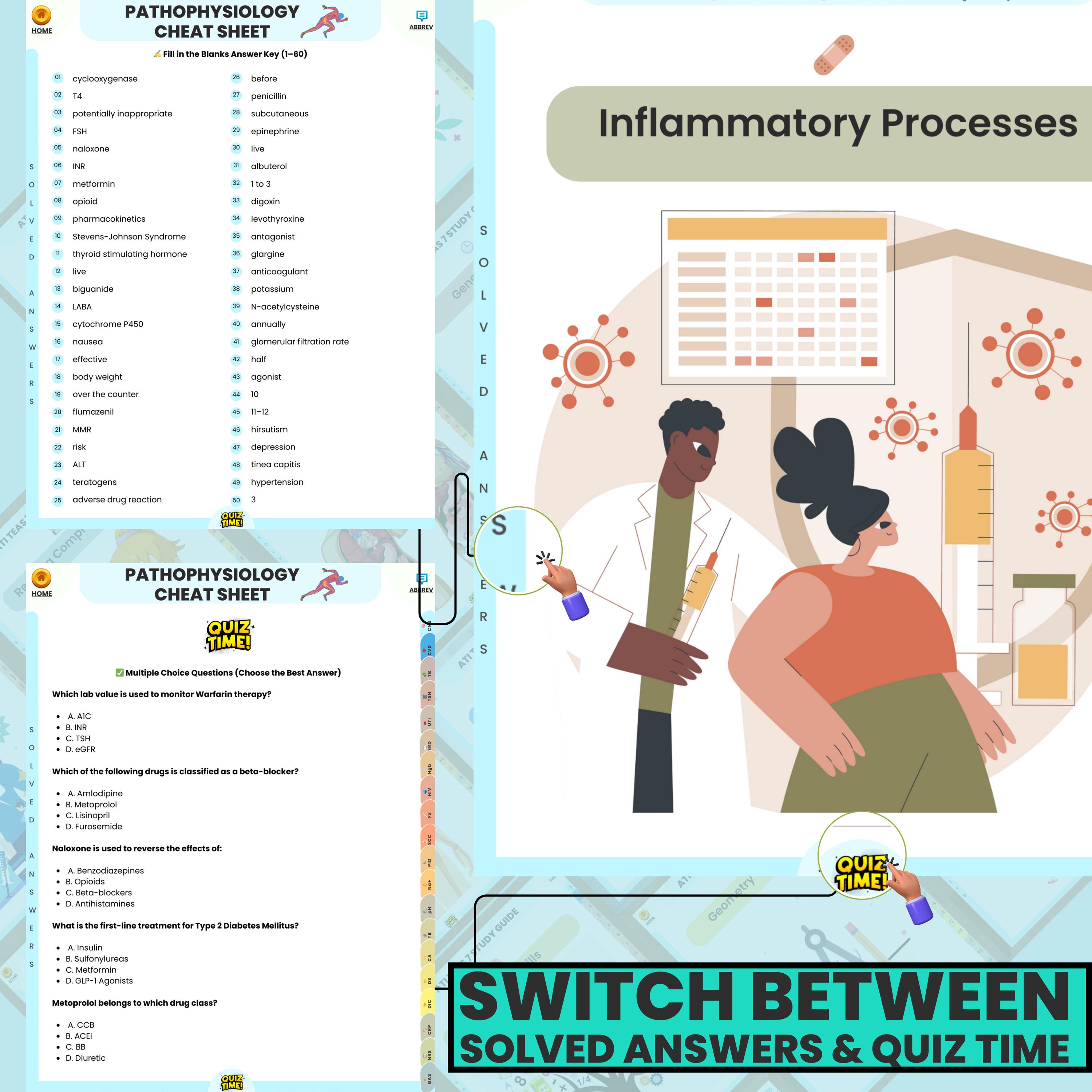 Pathophysiology Cheat Sheet | Disease Process Study Guide for Nurses ...