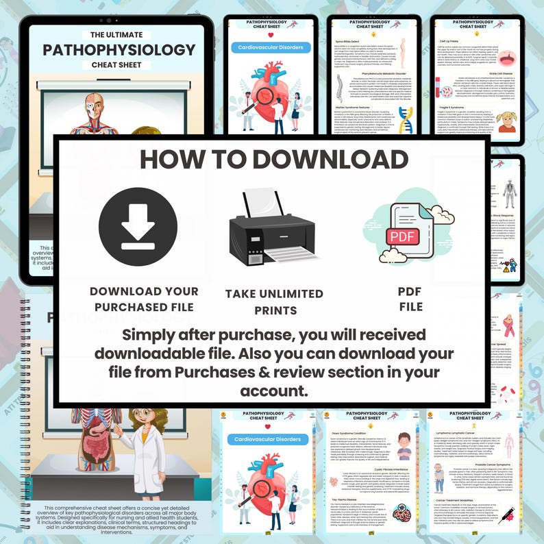 Pathophysiology Cheat Sheet | Disease Process Study Guide for Nurses ...
