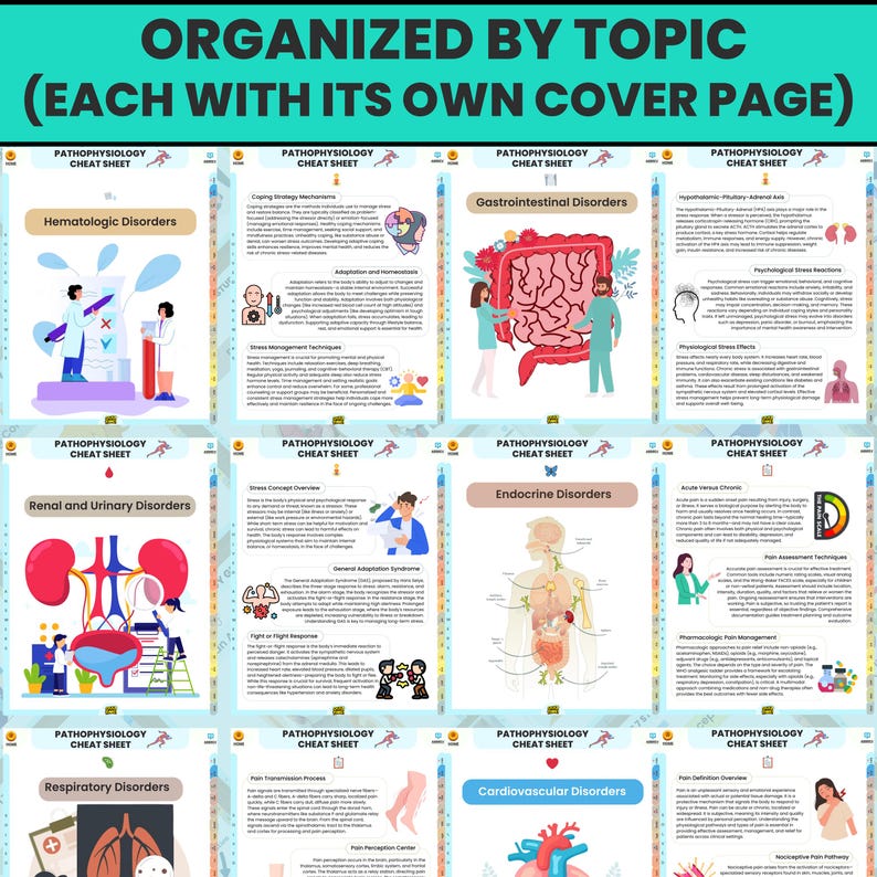 Pathophysiology Cheat Sheet | Disease Process Study Guide for Nurses ...