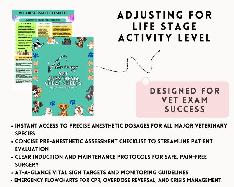 Veterinary Anesthesia Cheat Sheets Vet Tech Notes Vet Nurse Anesthesia ...