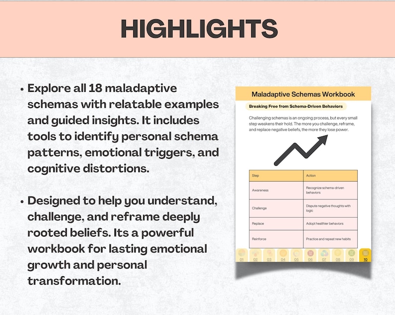 Maladaptive Schemas Workbook & Schema Therapy Worksheets, Schema ...