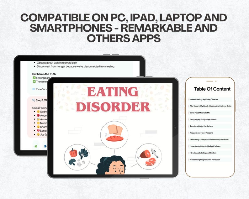 Eating Disorder Recovery Workbook, Mental Health, CBT DBT (digital ...