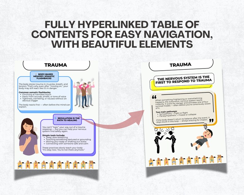 Trauma Psycho Education Workbook, 45+ Pages, 10+ Topics, Hyperlinked ...